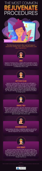 The most common Rejuvenation procedures - Noble Center For Health & Healing